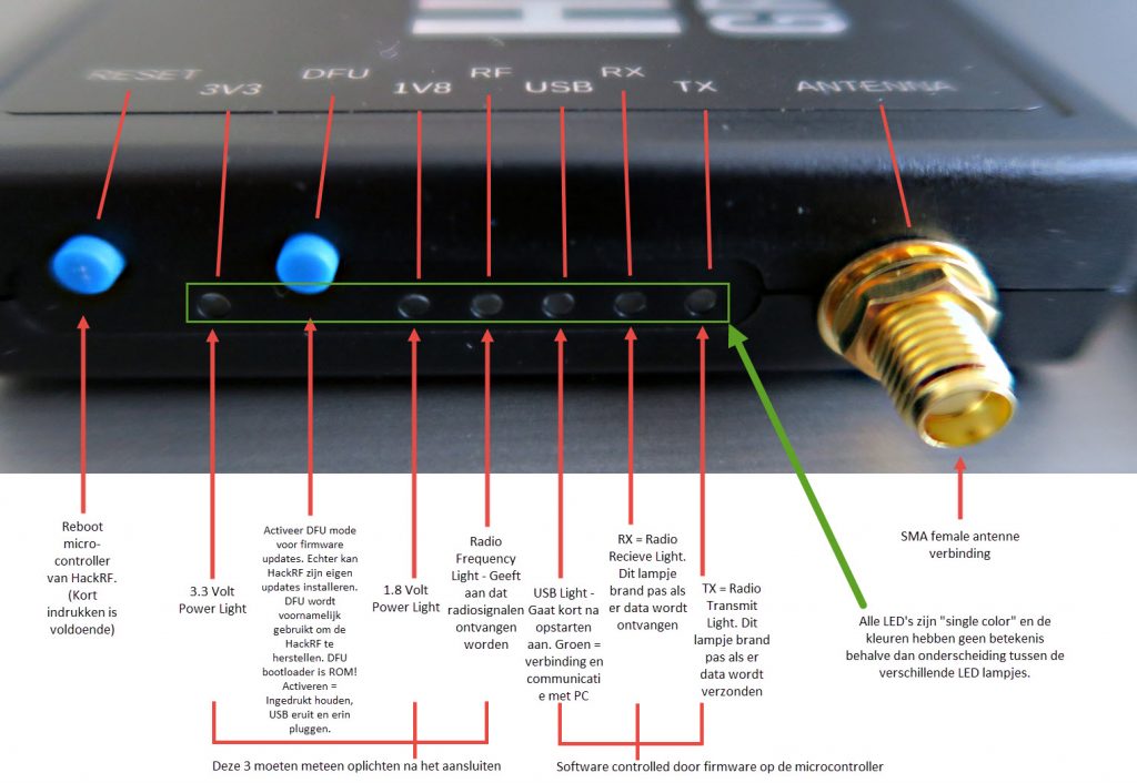 HackRF One - Aansluiten en Installeren - Jarno Baselier