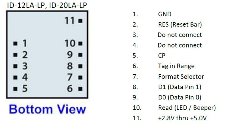 NFC - Lego Dimensions NFC Tags - Jarno Baselier
