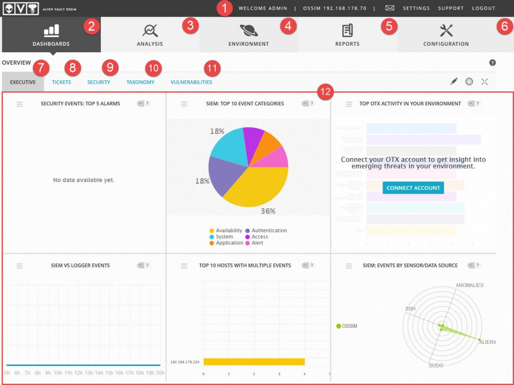SIEM - AlienVault OSSIM 2/2 - Jarno Baselier