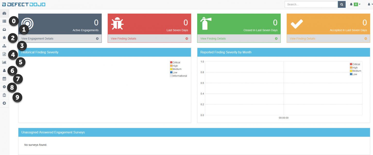 DefectDojo - Pentest Reporting made Easy - Jarno Baselier